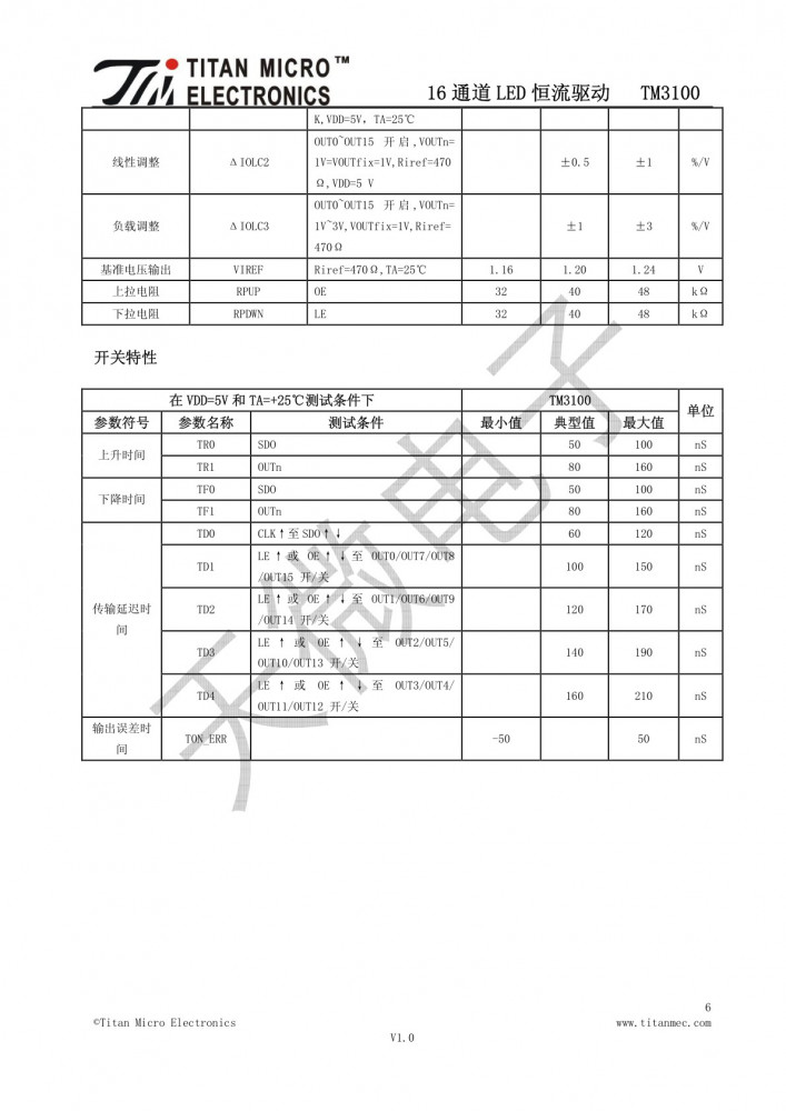 TM3100 datasheet page 6