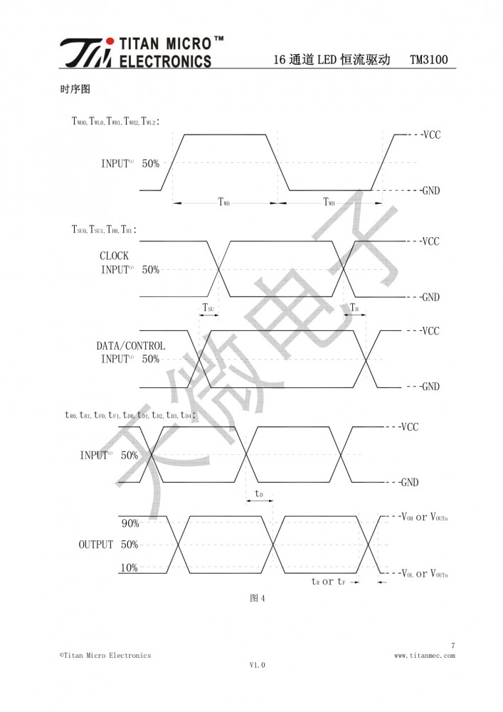 TM3100 datasheet page 7