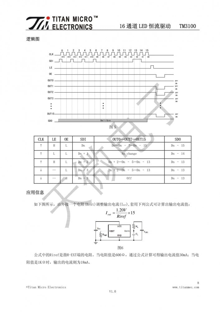 TM3100 datasheet page 8