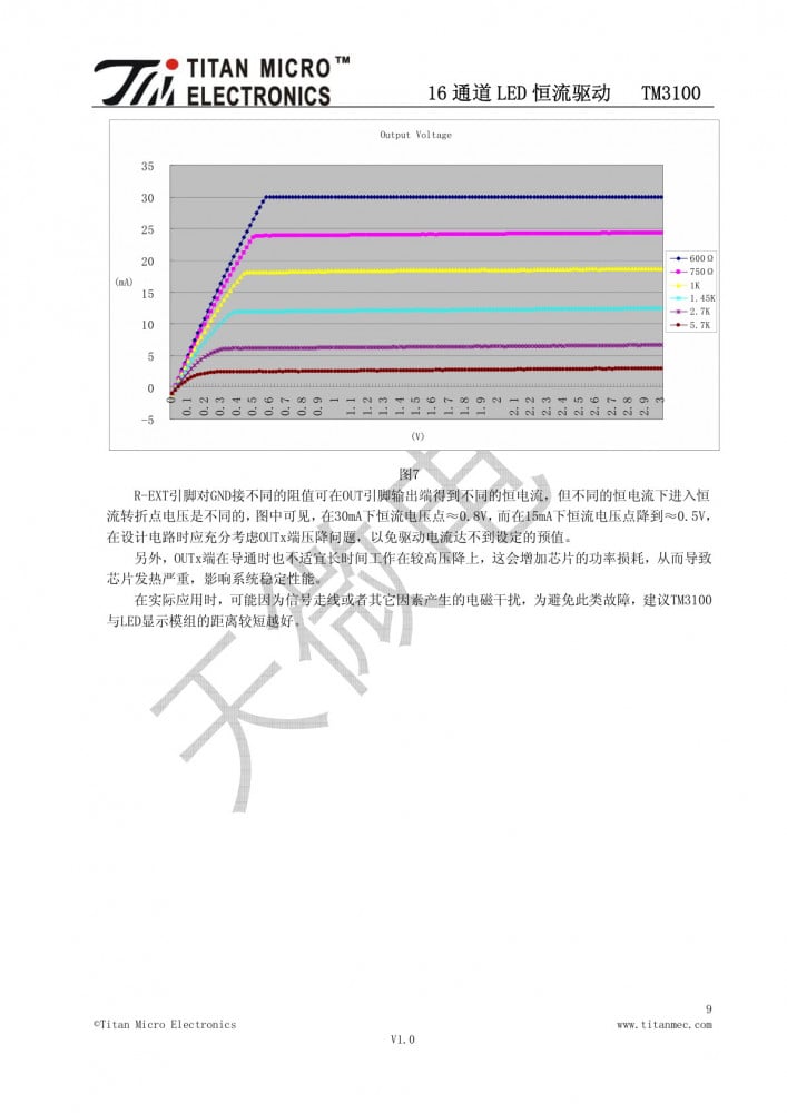 TM3100 datasheet page 9
