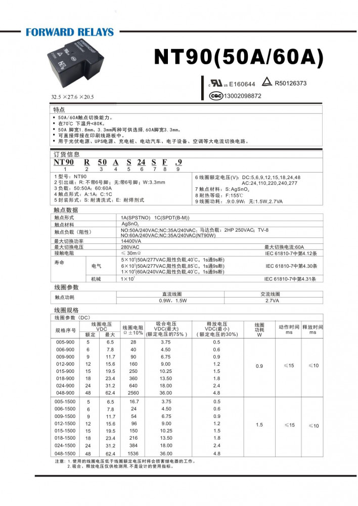 NT90 relay datasheet page 1