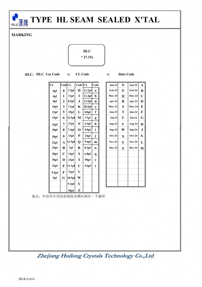HL27120006 reliability page