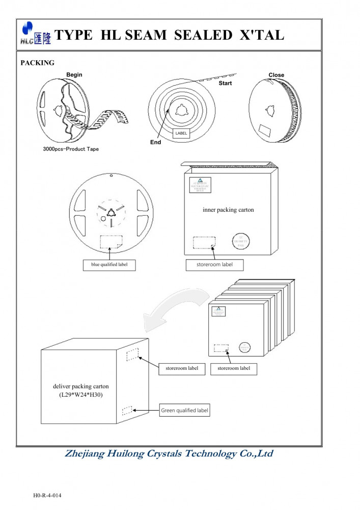 HL27120006 packing page 2