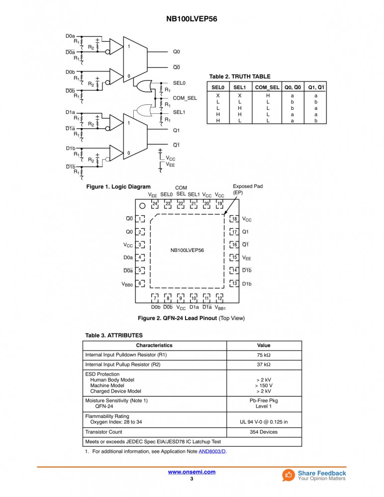 NB100LVEP56 datasheet page 3