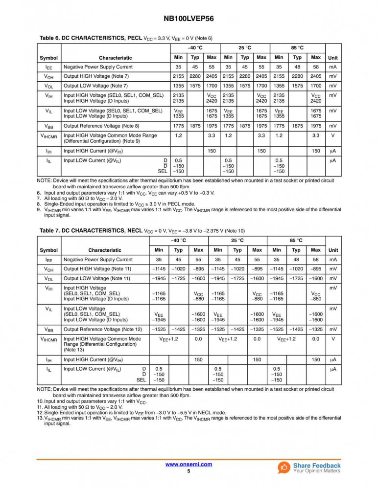 NB100LVEP56 datasheet page 5