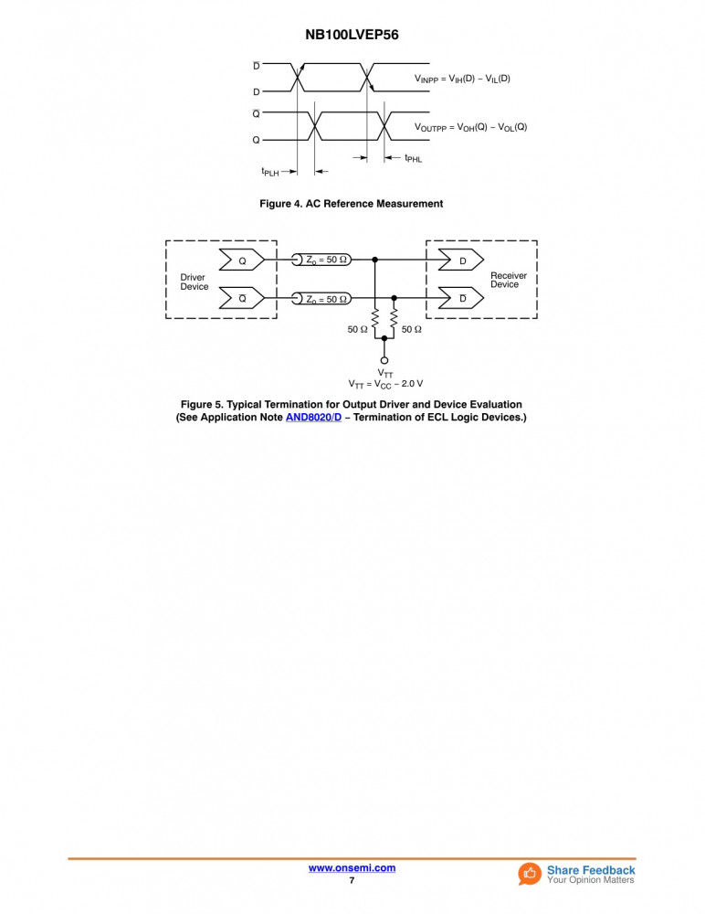 NB100LVEP56 datasheet page 7