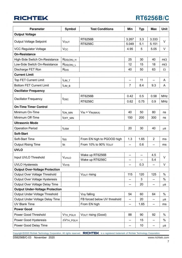 RT6256BGQUF datasheet page 7