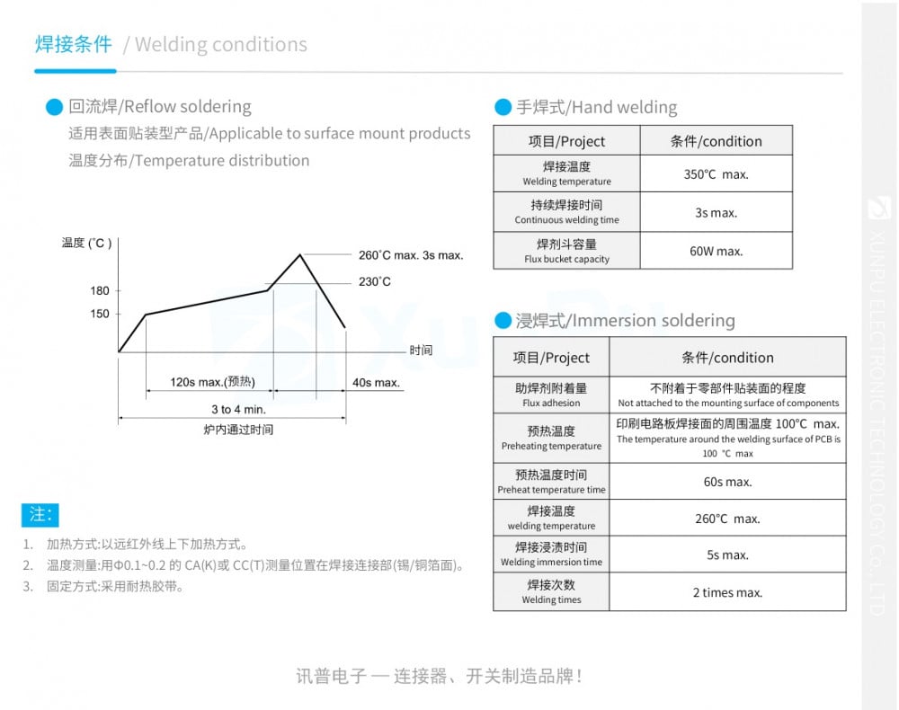 XUNPU DC-031-A100 datasheet page 2