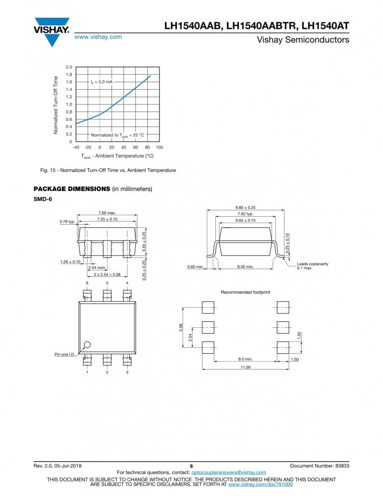 LH1540AT-X001 datasheet page 6