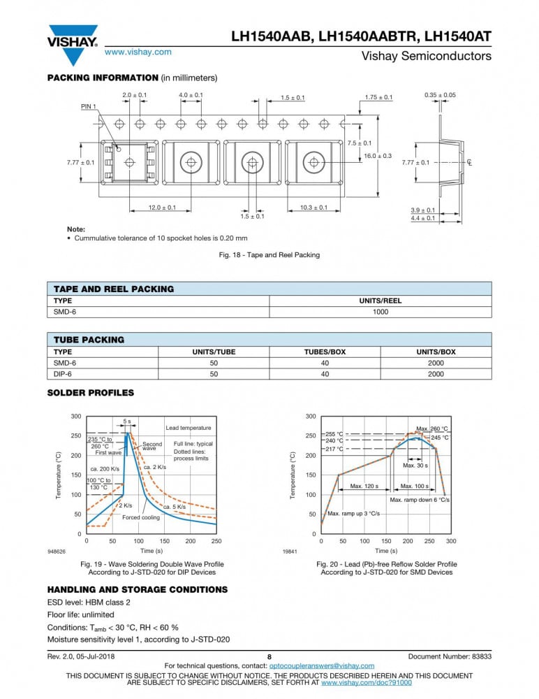 LH1540AT-X001 datasheet page 8