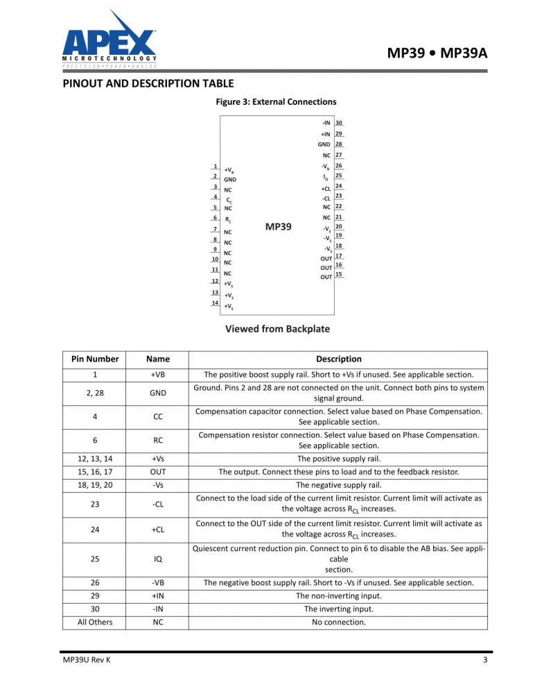 MP39CLA datasheet page 3