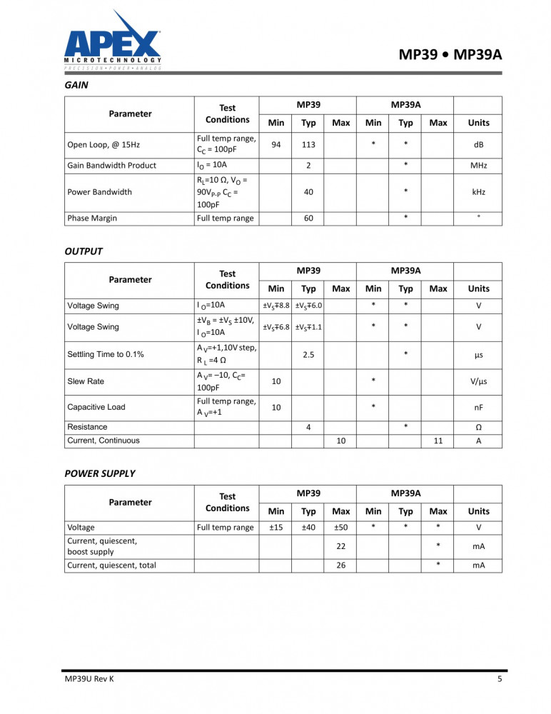 MP39CLA datasheet page 5