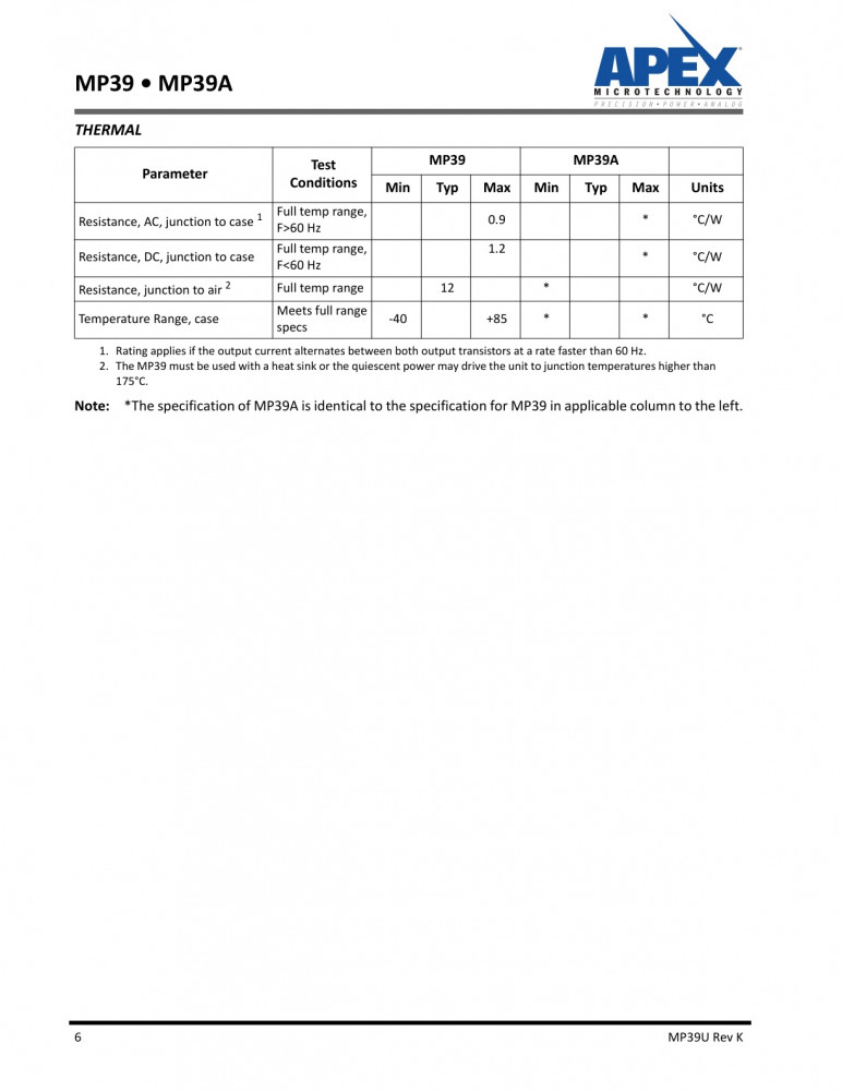 MP39CLA datasheet page 6