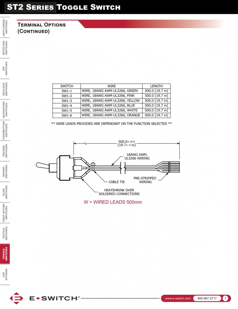 ST2 Series datasheet page 3