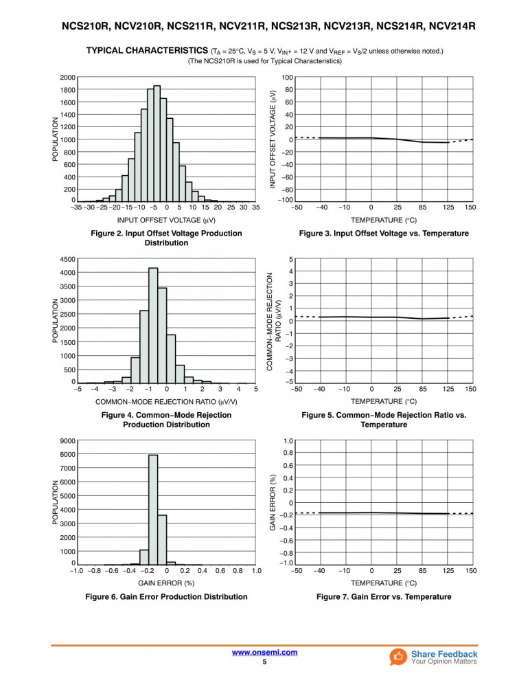 NCS210R datasheet page 5