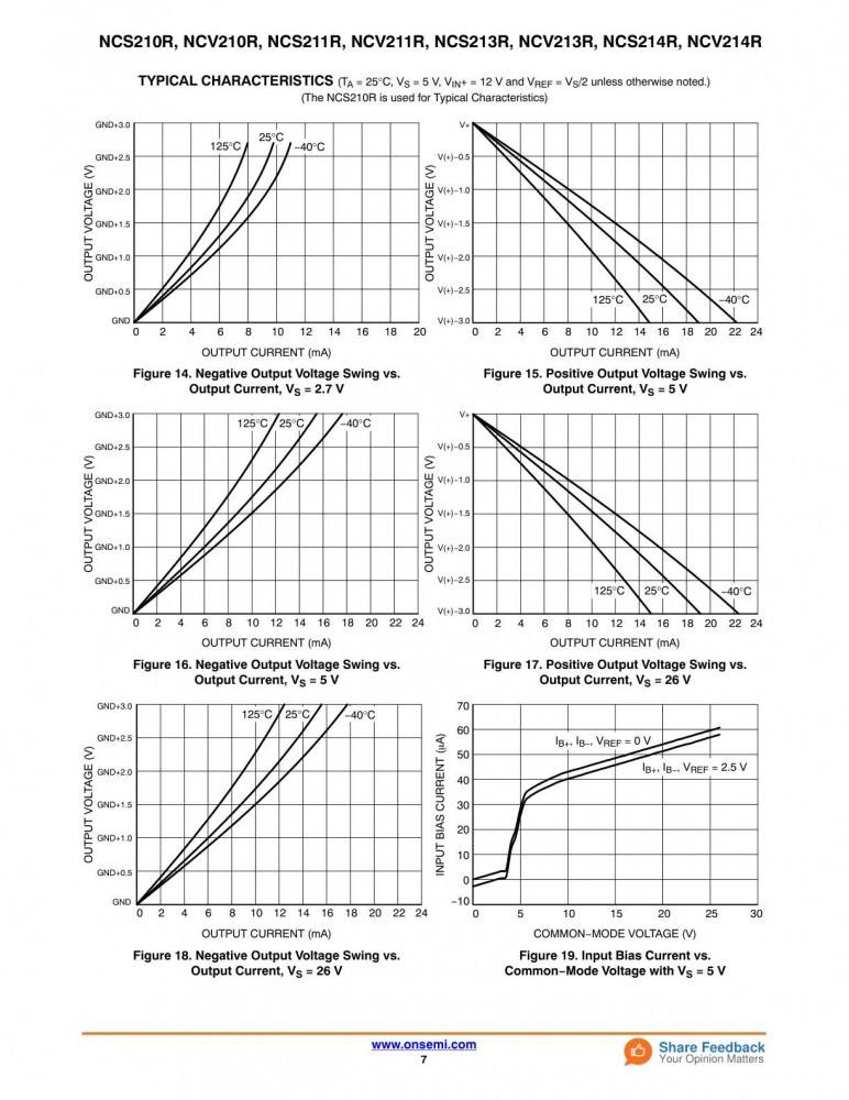 NCS210R datasheet page 7