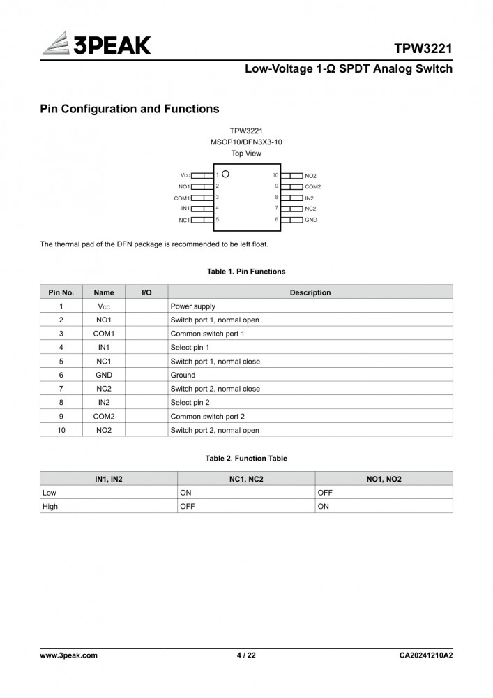 TPW3221 datasheet page 4