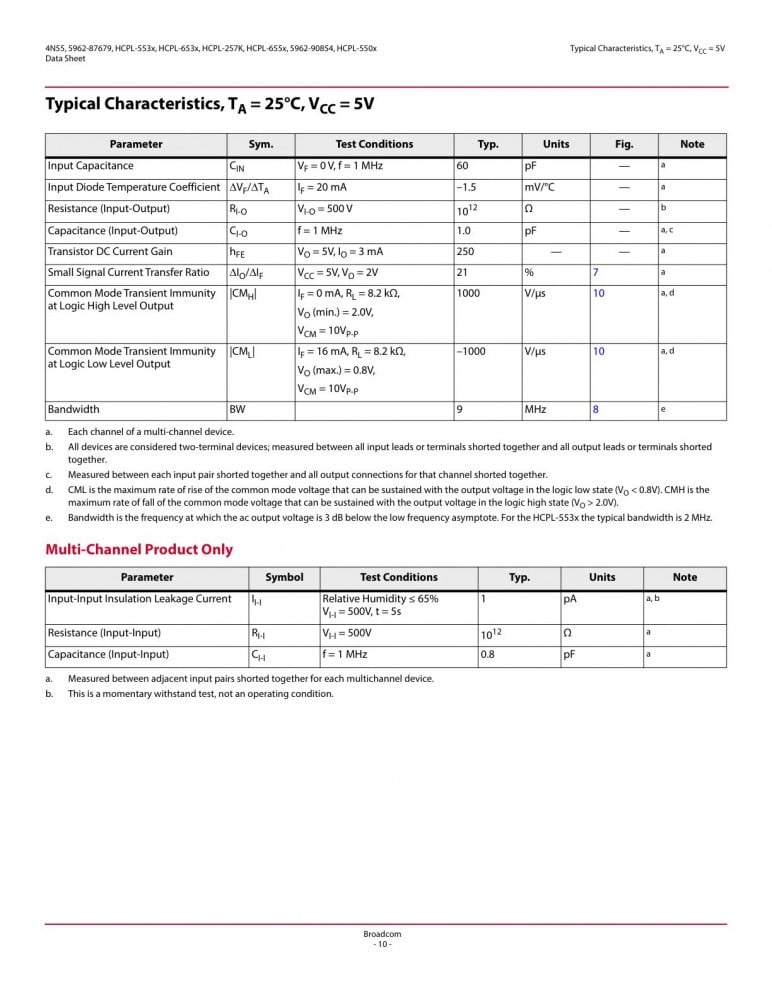 HCPL-6550 datasheet page 10