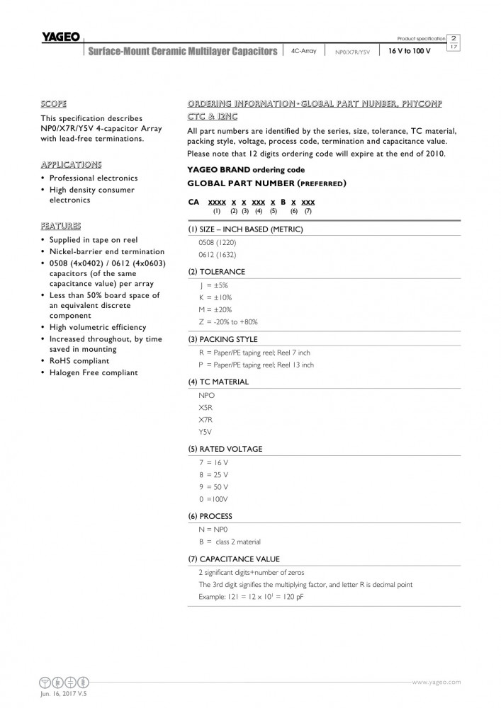 YAGEO CA0612 series datasheet page 2
