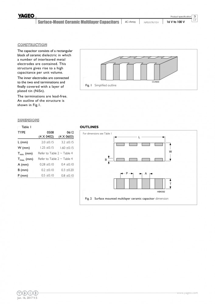 YAGEO CA0612 series datasheet page 3