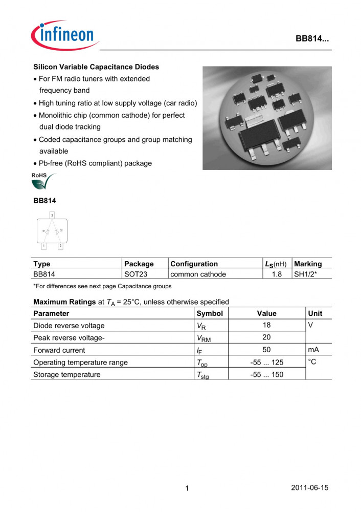 BB814 datasheet page 1