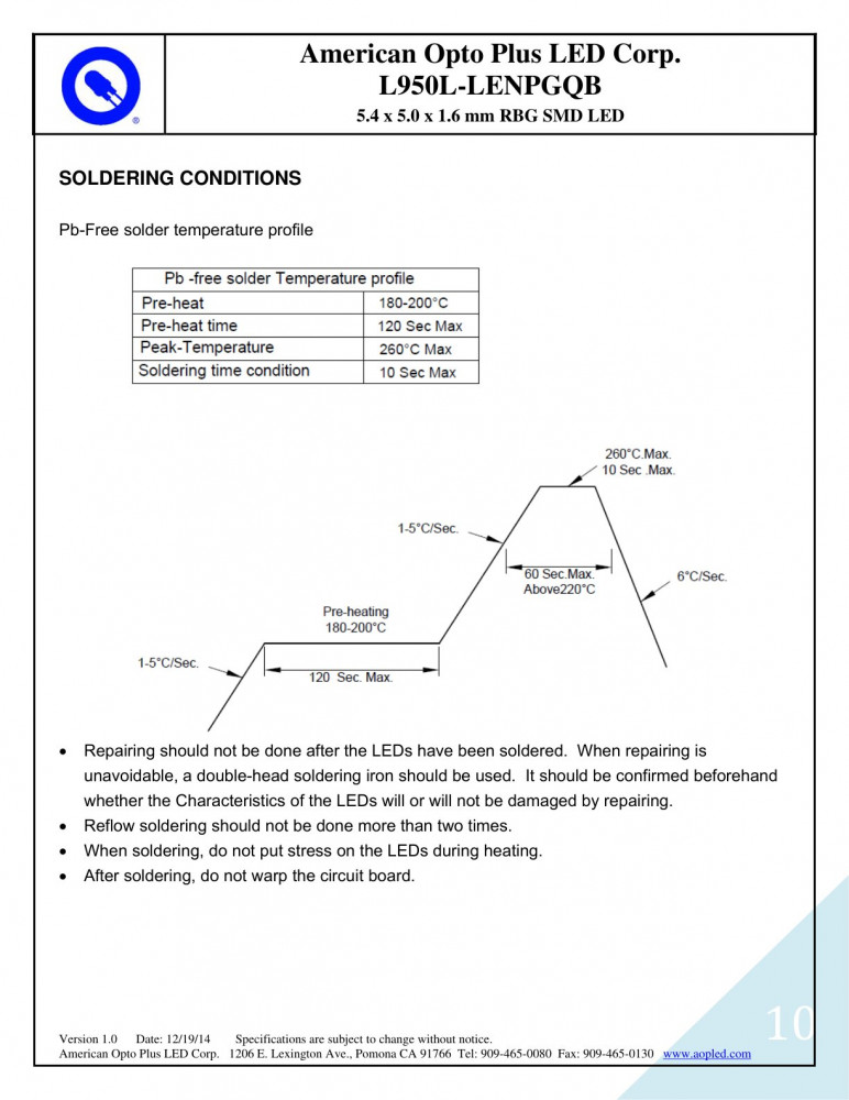 L950L-LENPGQB datasheet page 10