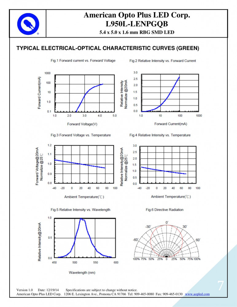 L950L-LENPGQB datasheet page 7