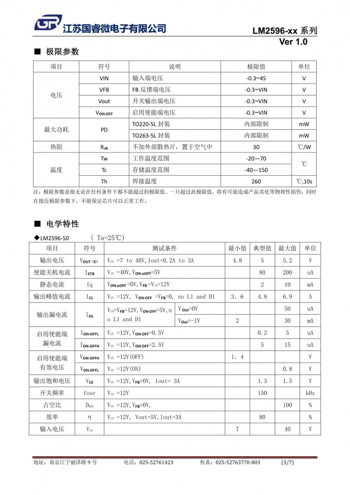 LM2596 series datasheet page 3