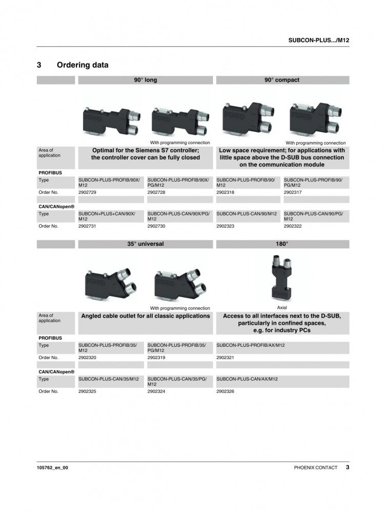 Phoenix Contact 2902320 datasheet page 3