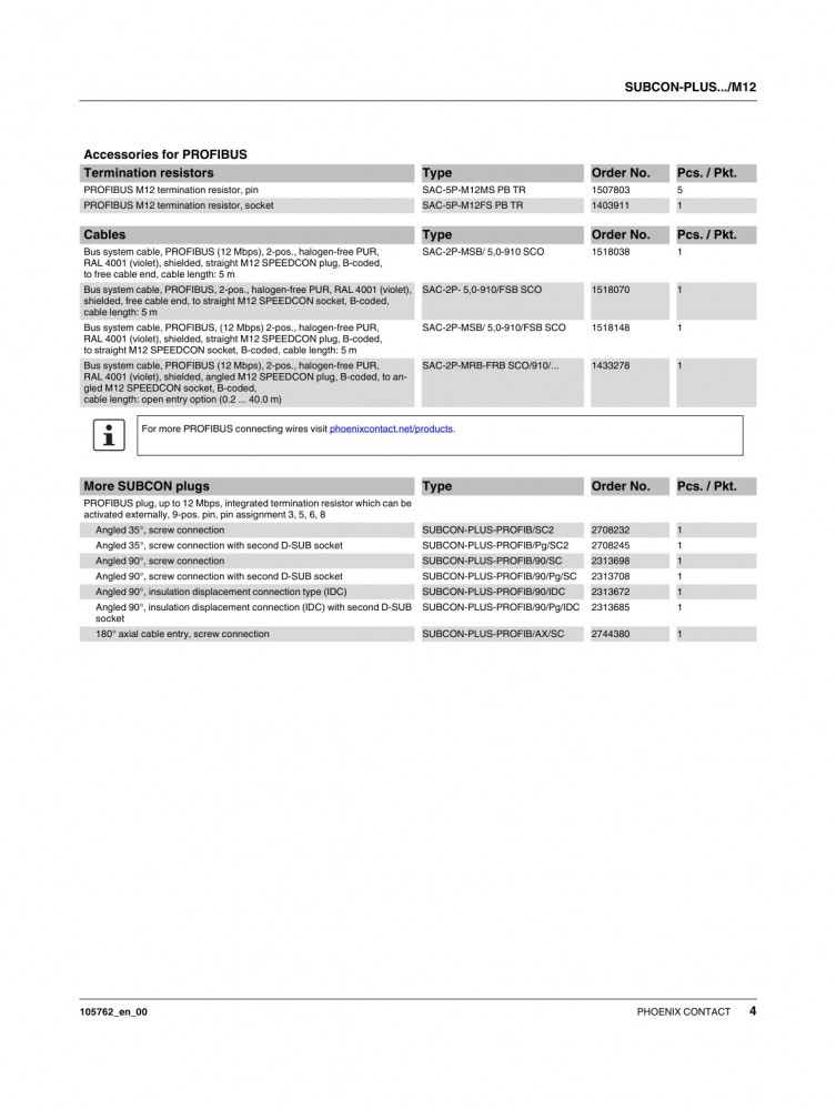 Phoenix Contact 2902320 datasheet page 4