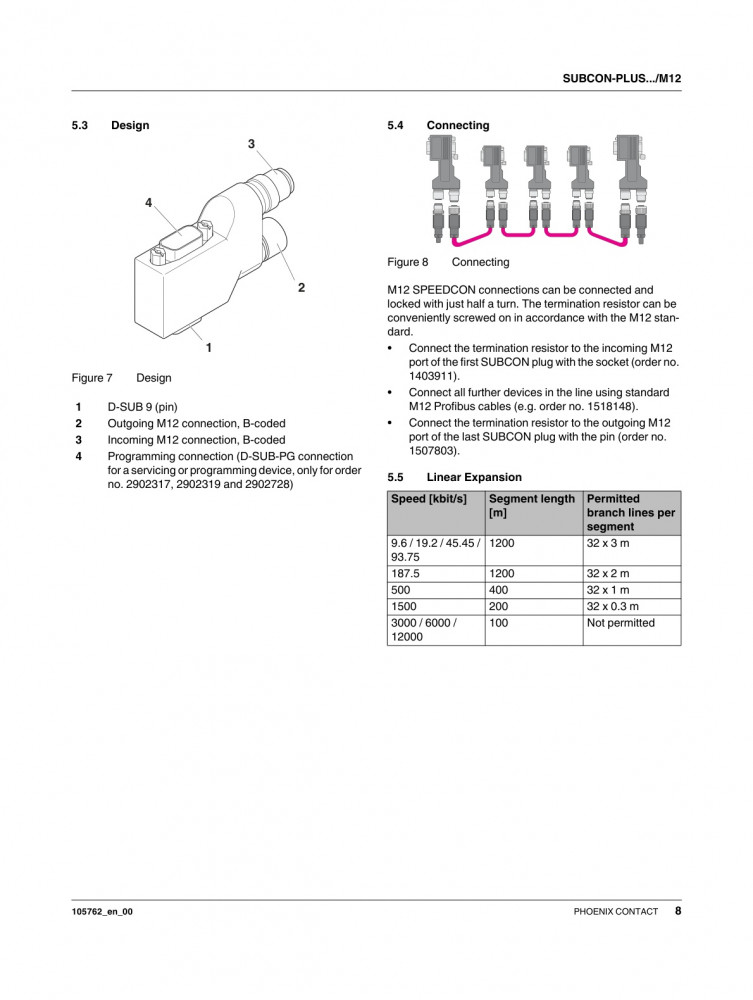 Phoenix Contact 2902320 datasheet page 8
