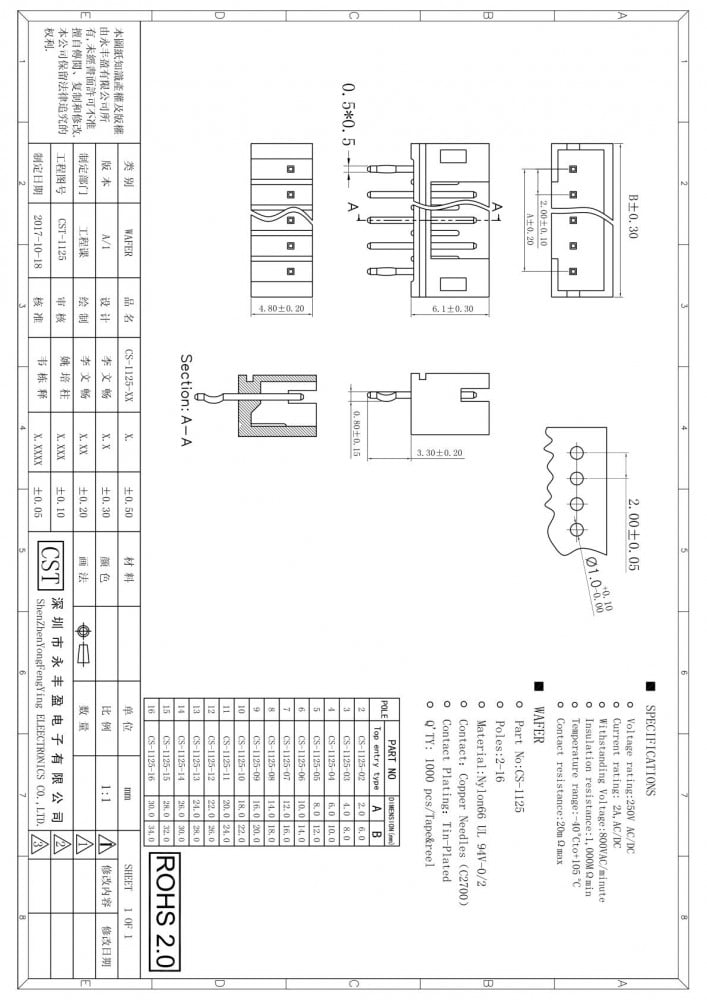 CST CS-1125-08 technical drawing