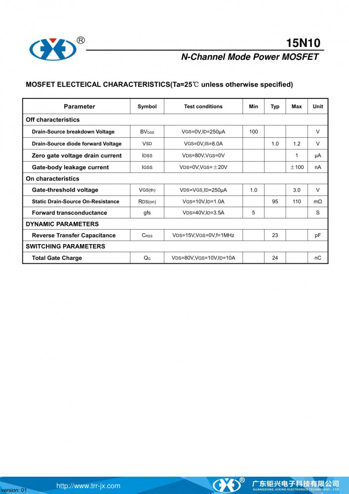 JUXING 15N10 datasheet page 2