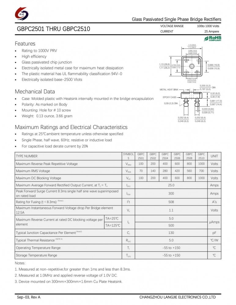 GBPC2510 datasheet page 1