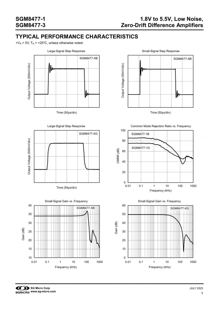 SGM8477 datasheet page 5