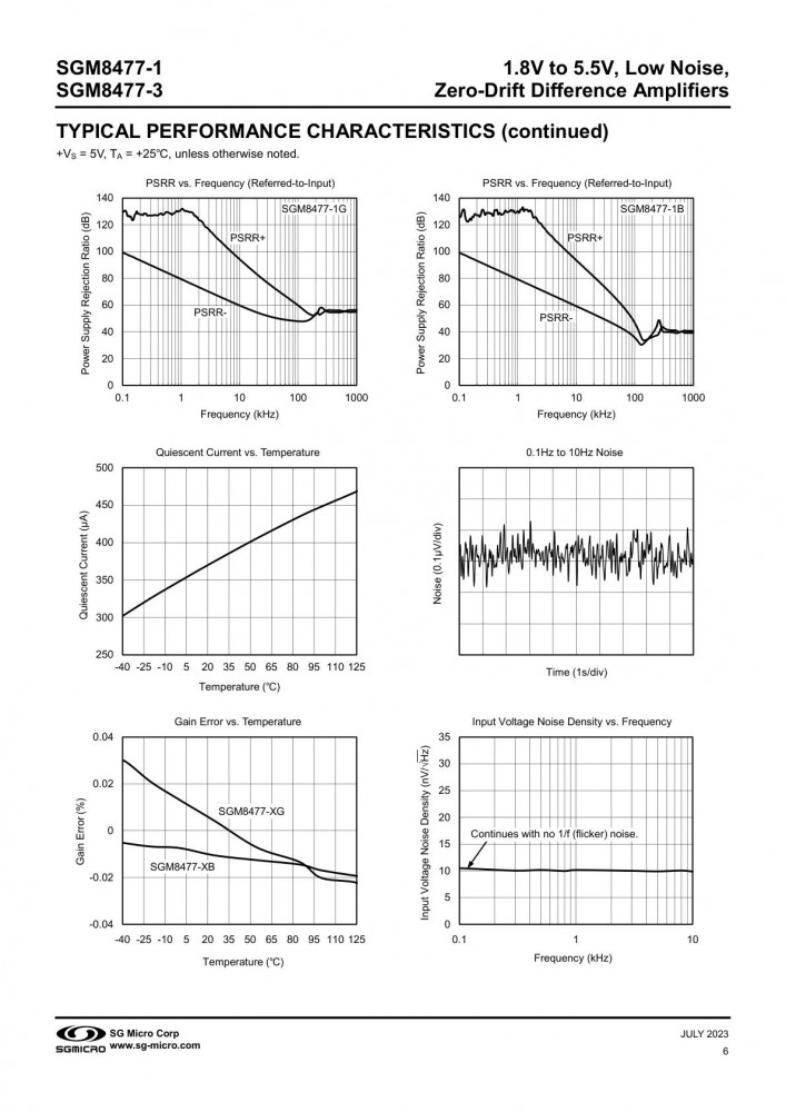 SGM8477 datasheet page 6
