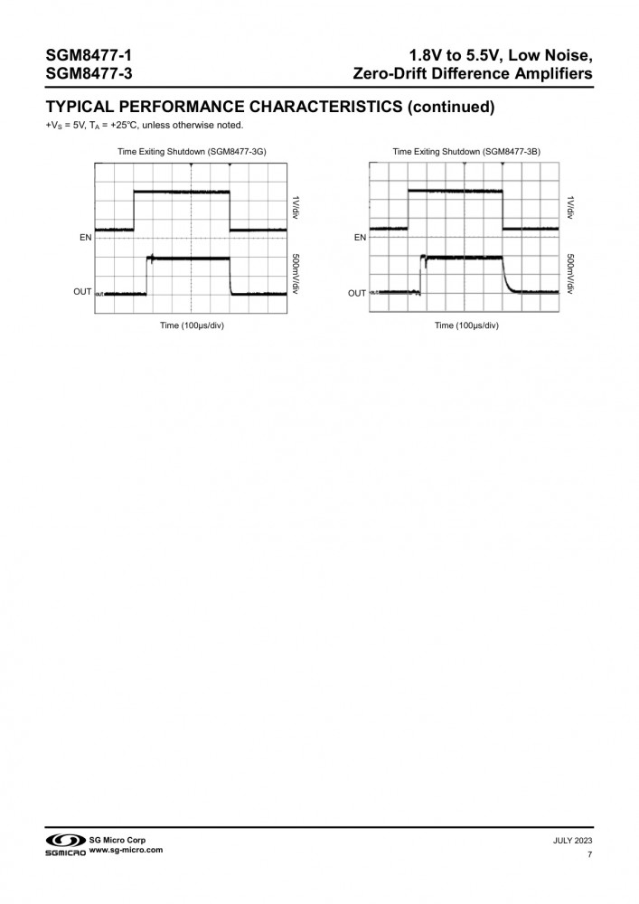 SGM8477 datasheet page 7