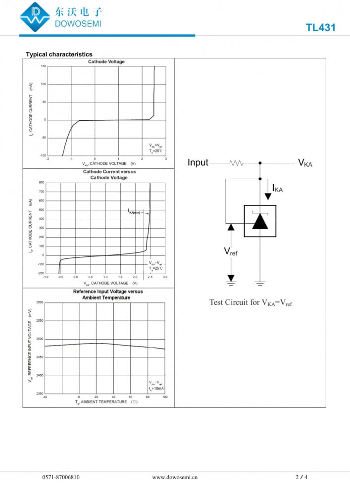 DOWO TL431 datasheet page 2