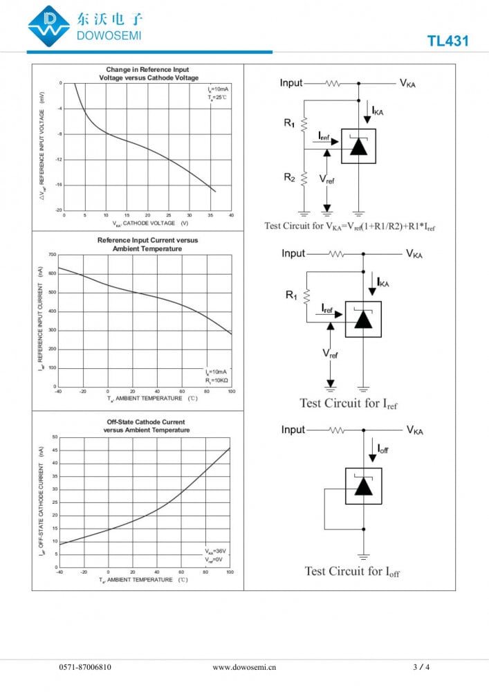 DOWO TL431 datasheet page 3