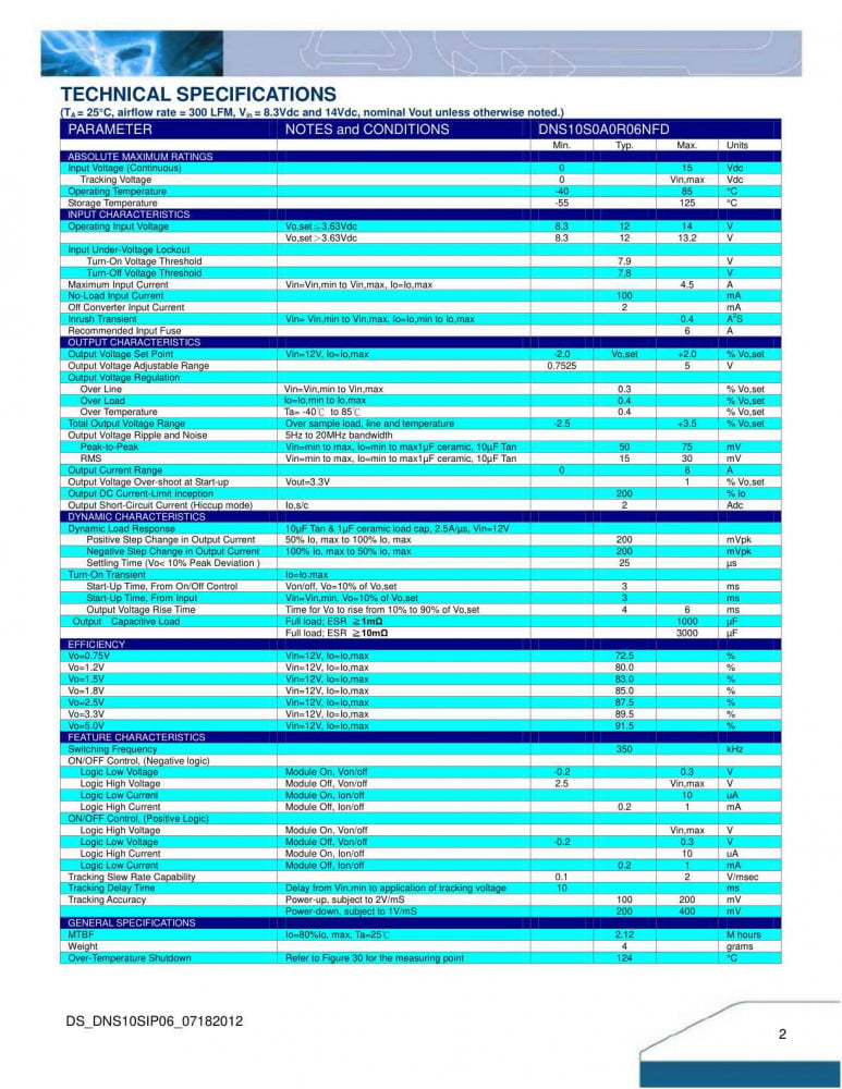 DELTA DNS10S0A0R06NFD datasheet page 2