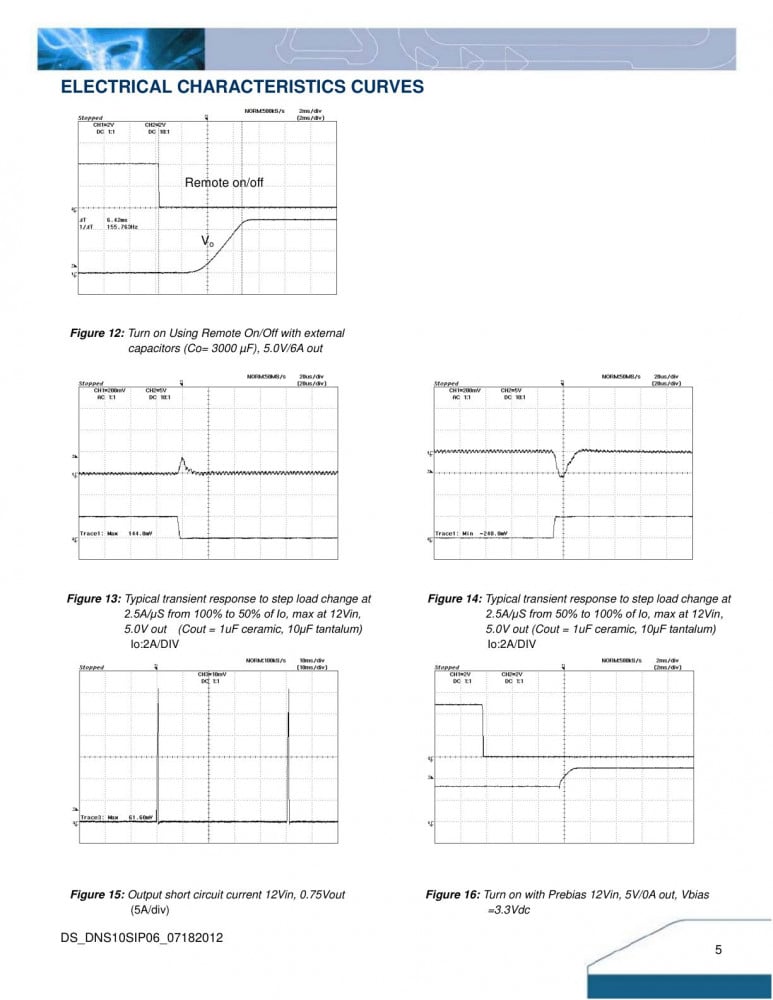 DELTA DNS10S0A0R06NFD datasheet page 5