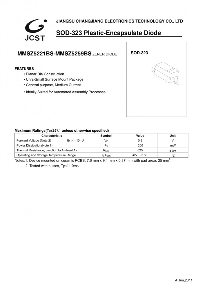 MMSZ5221BS to MMSZ5259BS Zener diode datasheet page 1