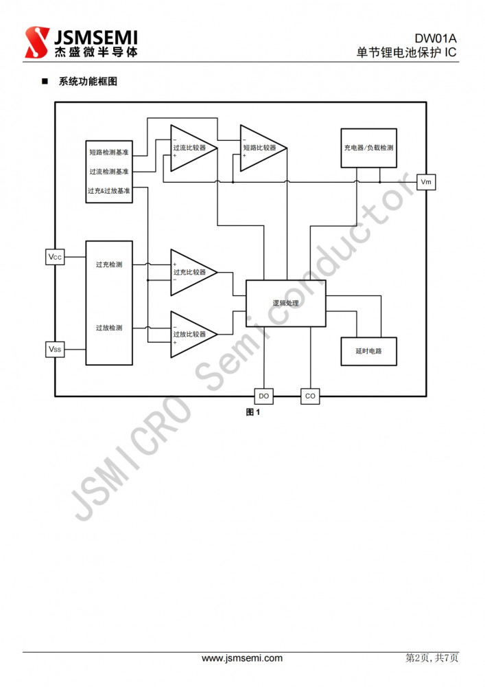 DW01A-JSM datasheet page 2