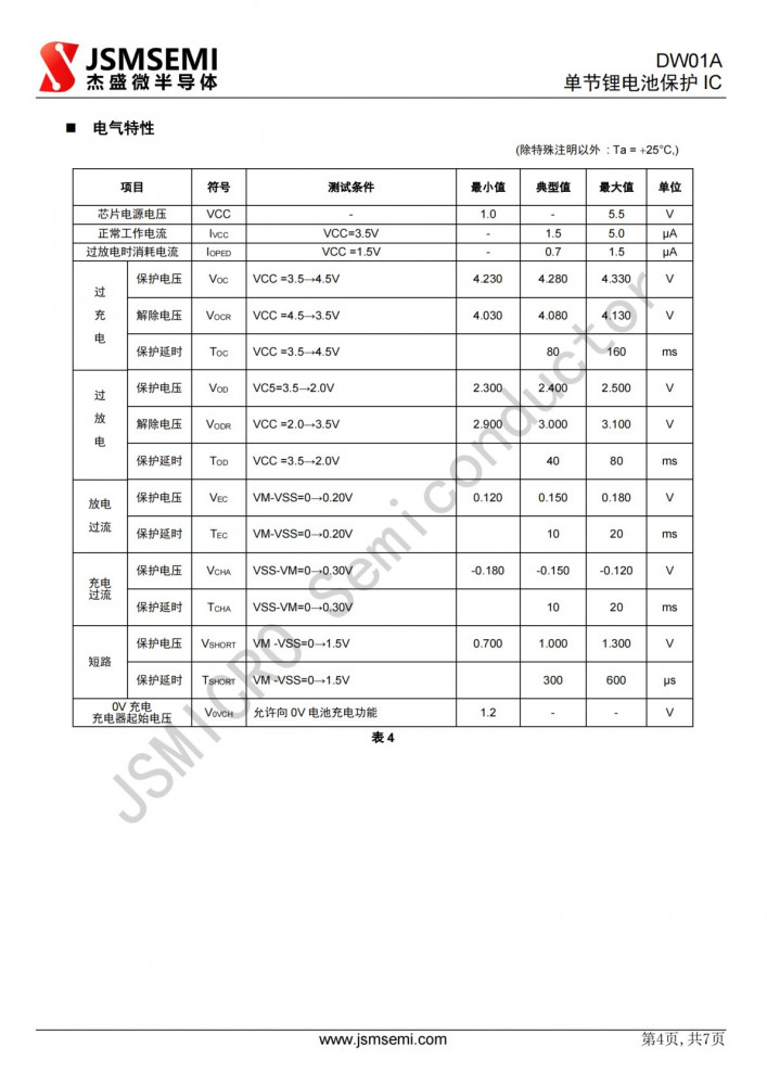 DW01A-JSM datasheet page 4