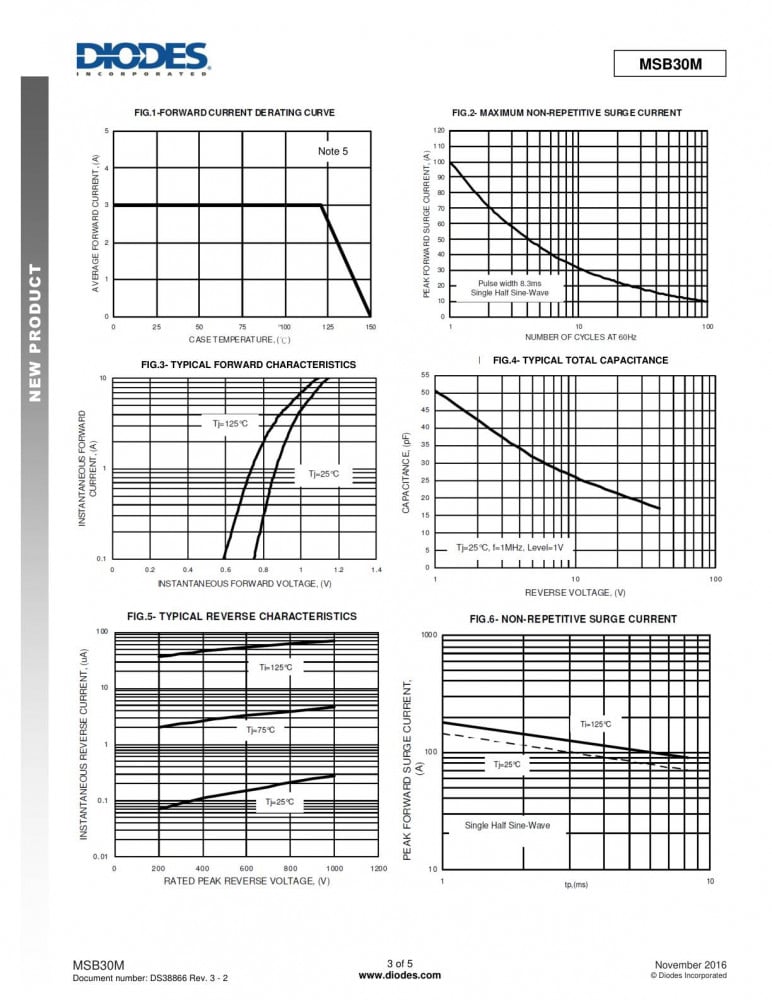 MSB30M-13 datasheet page 3