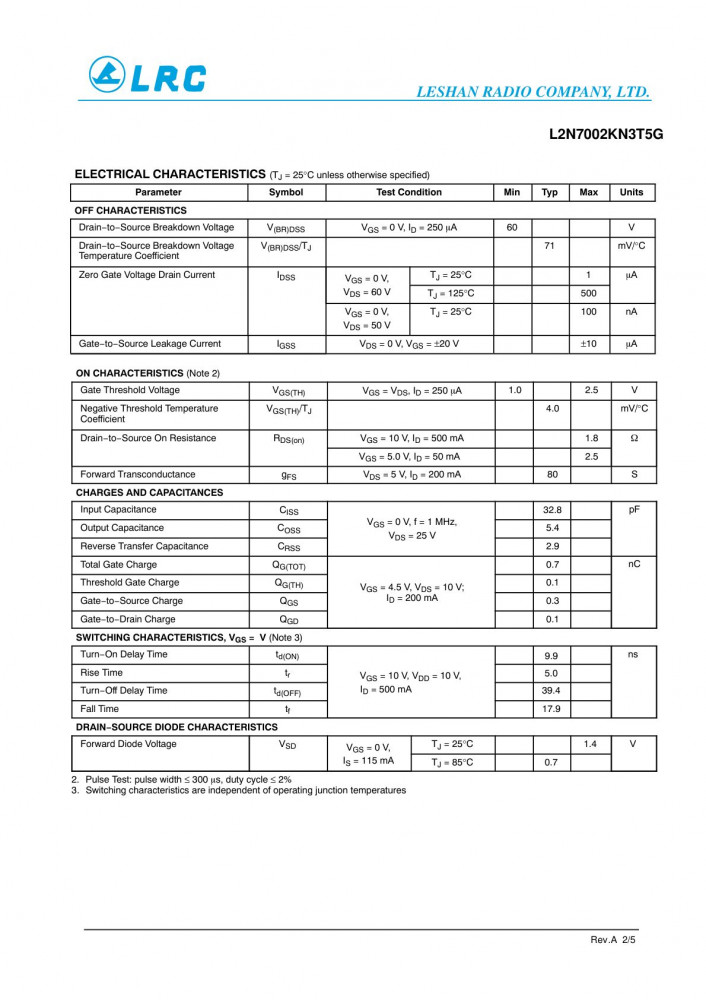 L2N7002KN3T5G datasheet preview, page 2