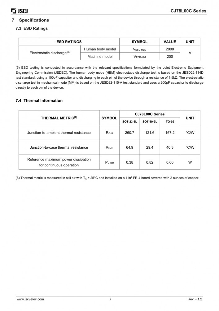 CJ78L00C datasheet page 7