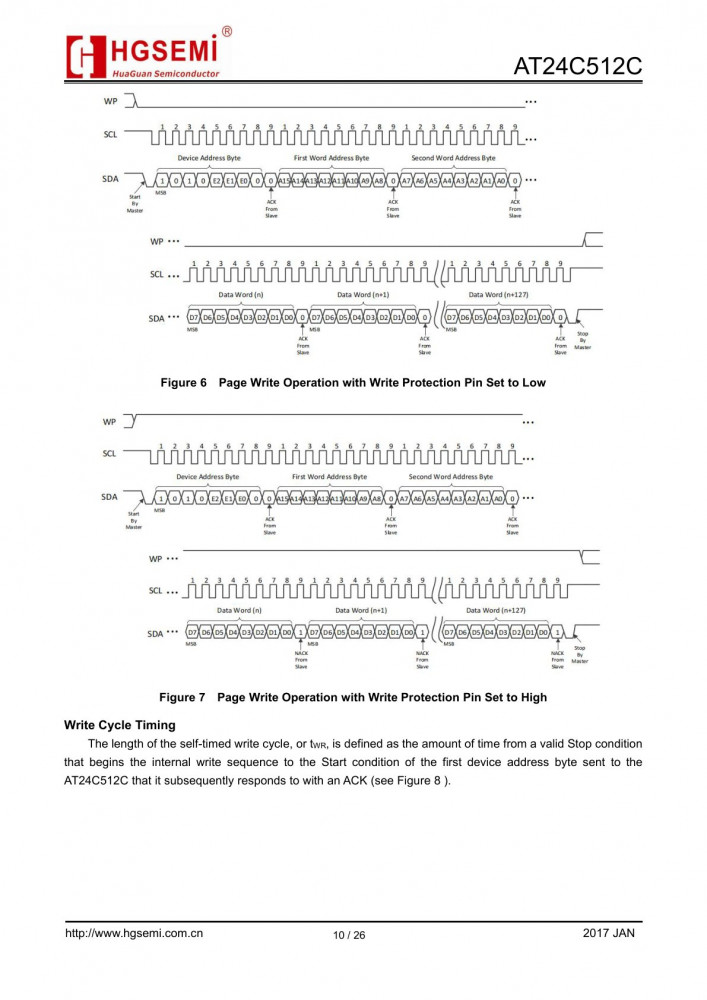 AT24C512C datasheet page 10
