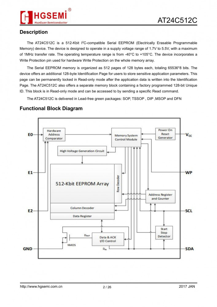AT24C512C datasheet page 2