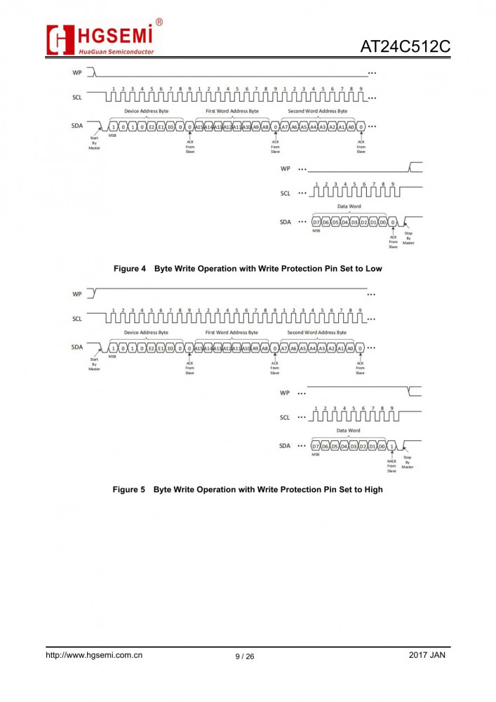 AT24C512C datasheet page 9